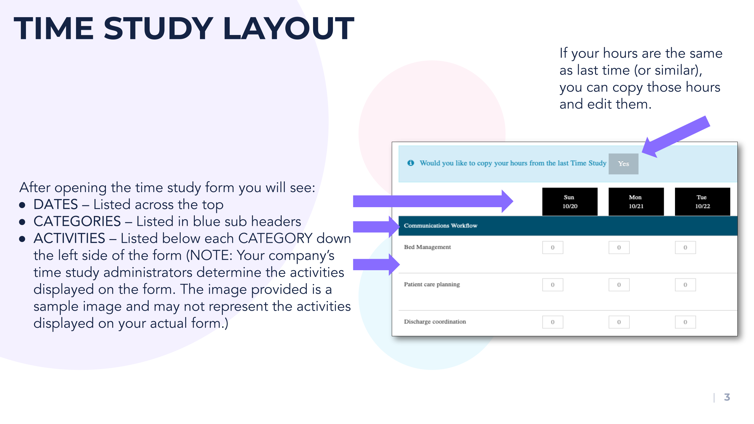 How Do I Fill Out A Time Study TimeStudy co